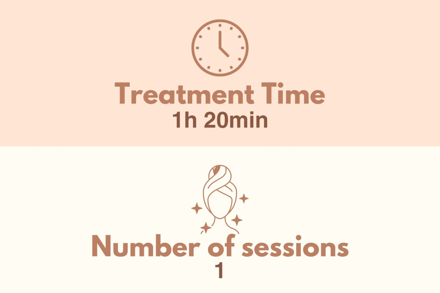 Classical Facial Treatment - Azera Beauty Clinic & Academy